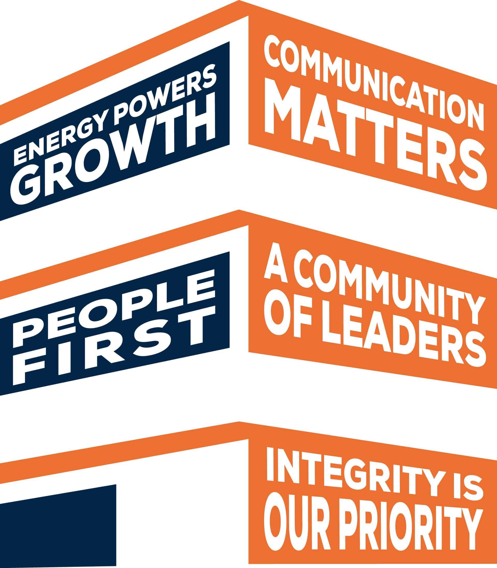 About Fourth Elm Construction - Who We Are